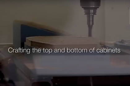 Production and Quality - CYC Audio | Acoustic And Speaker Technology ...